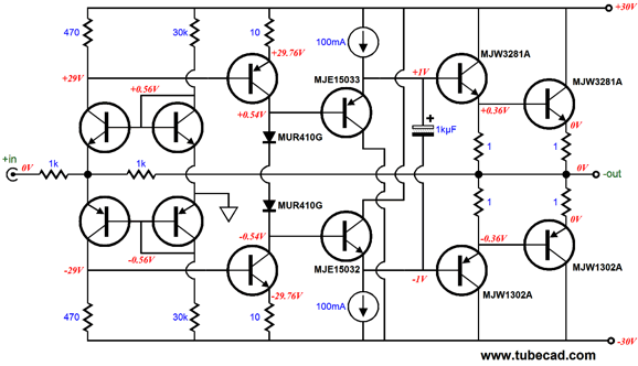 Power Inverting Buffers